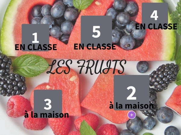 LES FRUITS | Genially