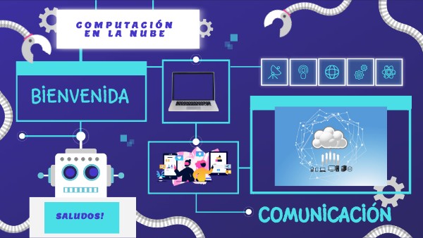 Computación en la Nube | Genially