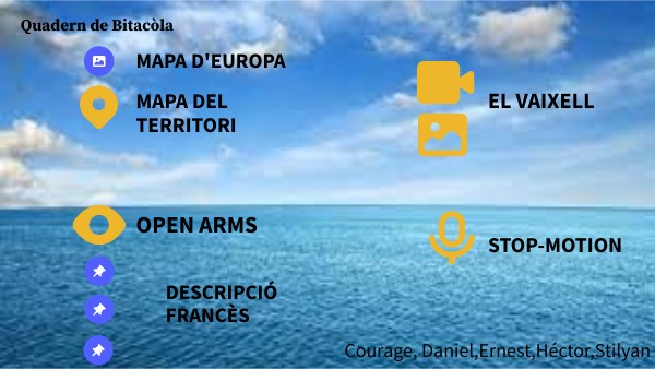 DASHBOARD DIGITAL BÁSICO | Genially