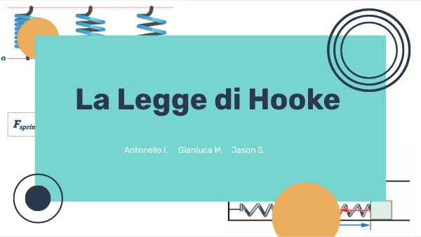 la Legge di Hooke ( Antonello I. Gianluca M. Jason S. ) | Genially