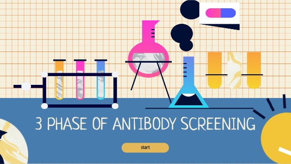 DAROY -3 PHASE ANTIBODY SCREENING | Genially