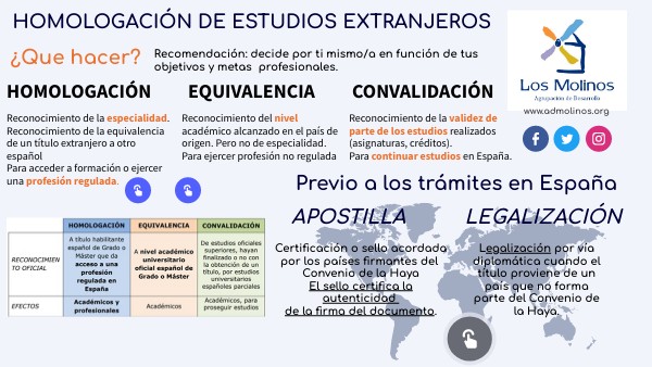 BORRADOR Homologación de Estudios 2024 | Genially