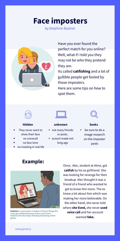 BASIC INFOGRAPHIC | Genially