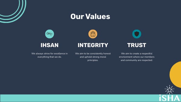 Our Values