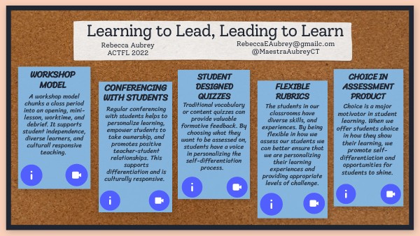 Learning to Lead | Genially