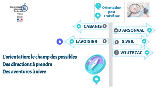 ORIENTATION POST 3è PP