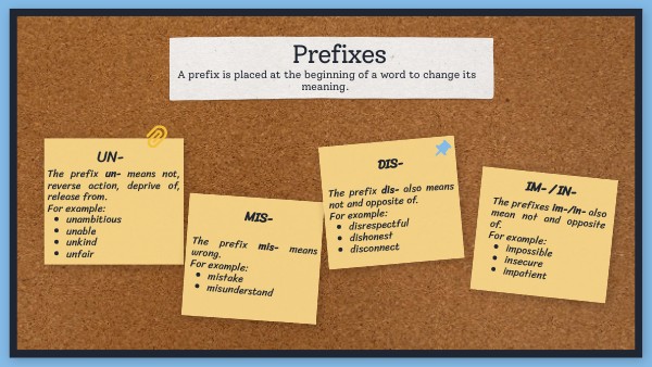 Prefixes | Genially