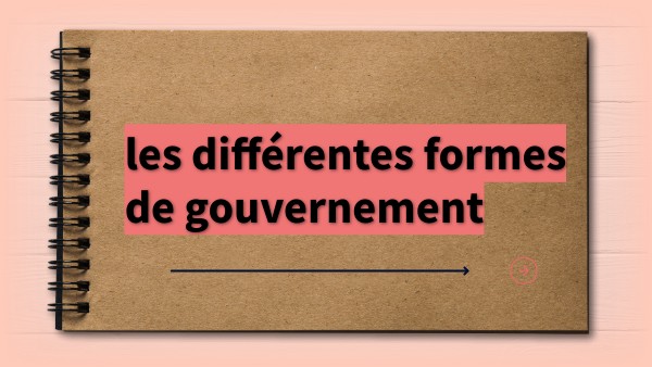 MEMORIES PRESENTATION | Genially