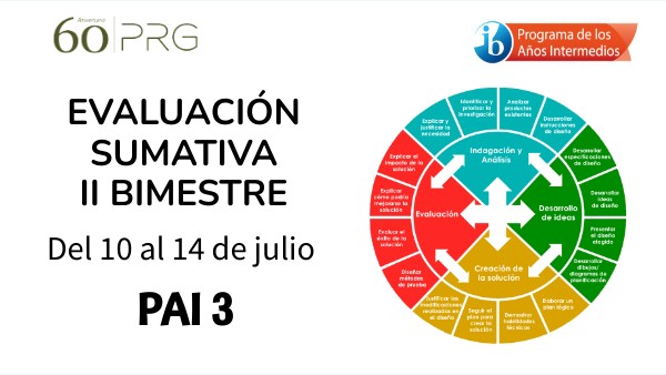 EVALUACIÓN SUMATIVA II BIMESTRE | Genially