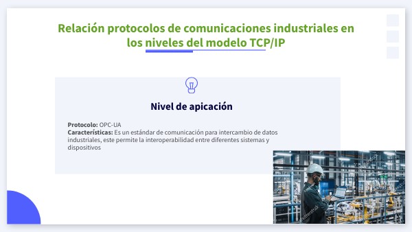 Protocolos de comun. industriales en los niveles del modelo TCP/IP | Genially