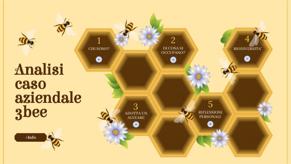 3BEE | Genially