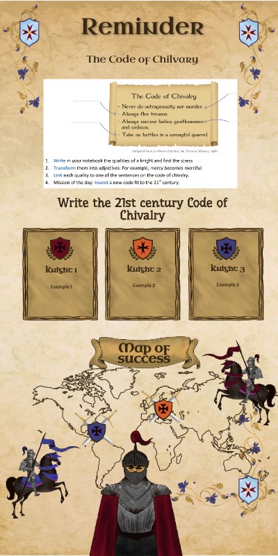 Knights lesson 5eme