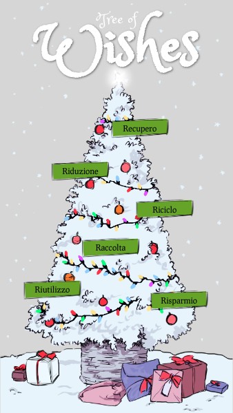 TREE OF WISHES