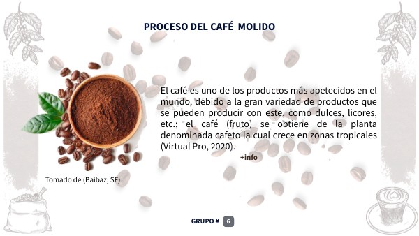 Proceso del Café molido | Genially