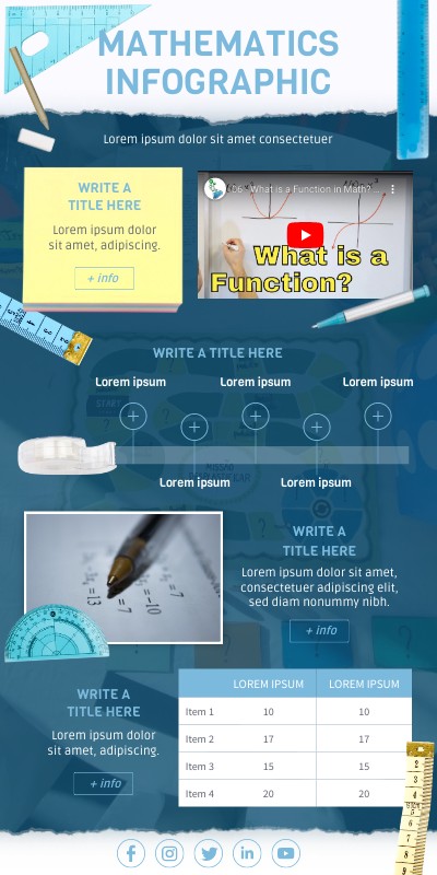 Cópia - MATHEMATICS INFO | Genially