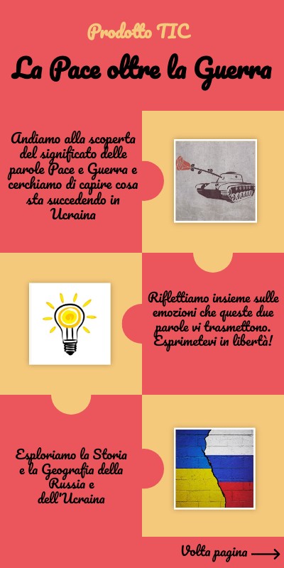 La Pace oltre la Guerra | Genially