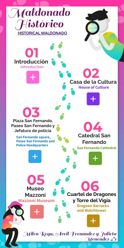 Final task: English and History | Genially