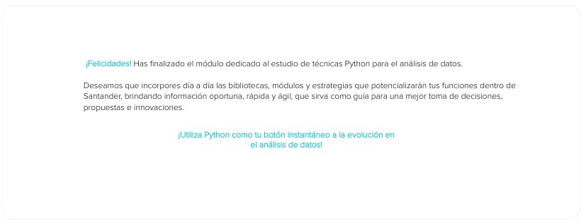 15 M4_CajaConclusiones | Genially