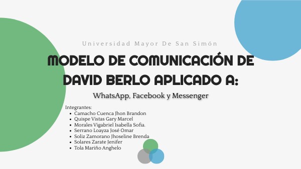 Whatsapp, Facebook aplicado a David Berlo | Genially