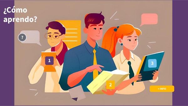 COMO APRENDO | Genially
