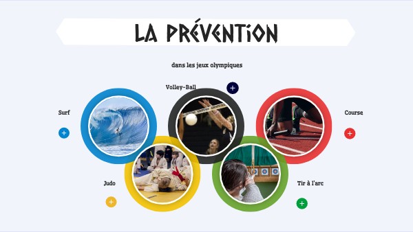 Mesure de prévention