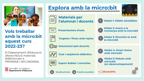 Materials didàctics micro:bit