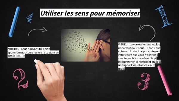 Présentation tableau noir | Genially