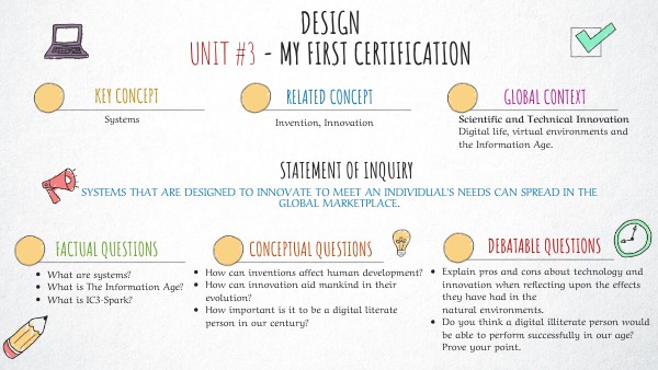 MYP 1 Unit #2 Design | Genially