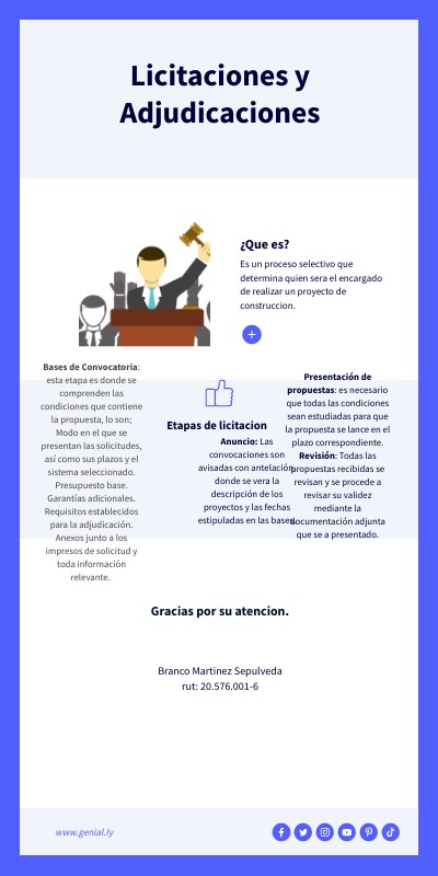 BASIC INFOGRAPHIC | Genially