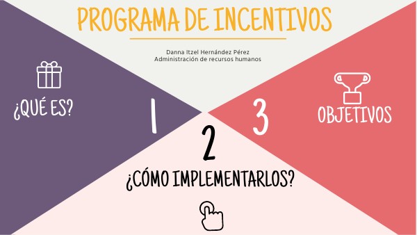 Programa de incentivos | Genially