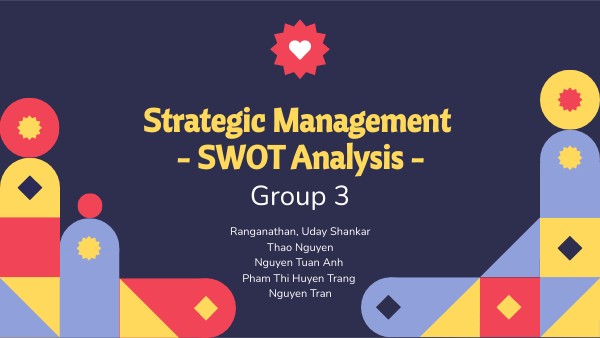 SWOT | Genially