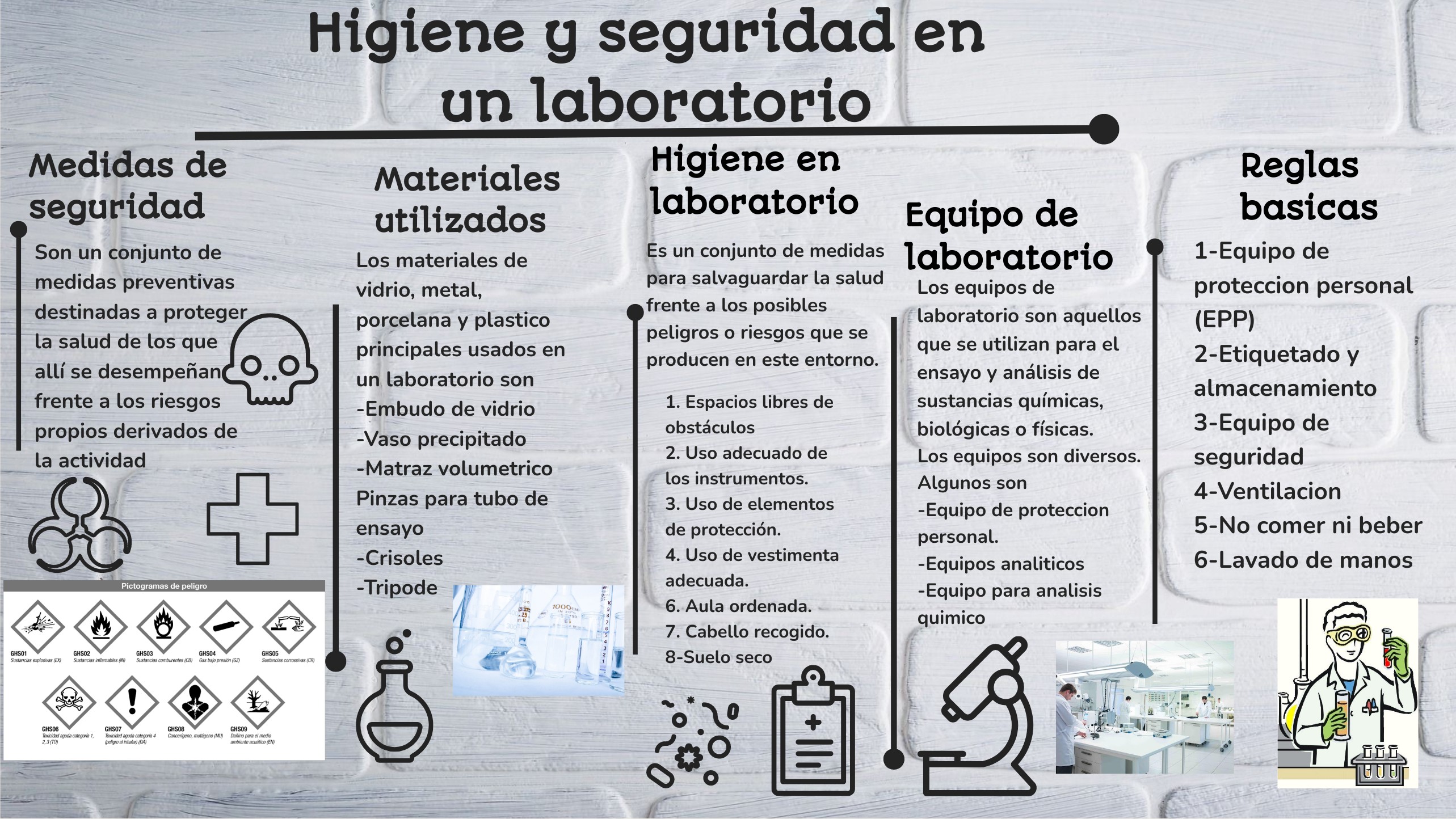 T1A1_Infografia_Q_MichelleAnahiFiligranaMartinez