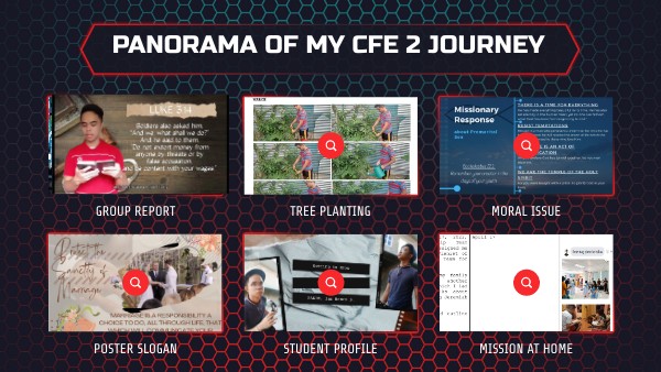 Panem, Ian Rence B.- QUIZ 2 PANORAMA