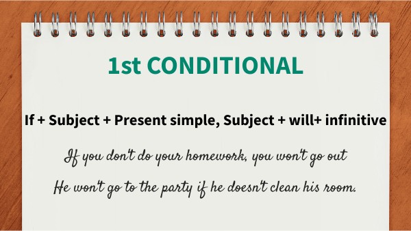 1st conditional | Genially