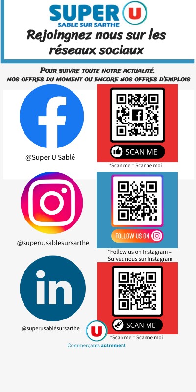 BASIC DIGITAL INFO | Genially