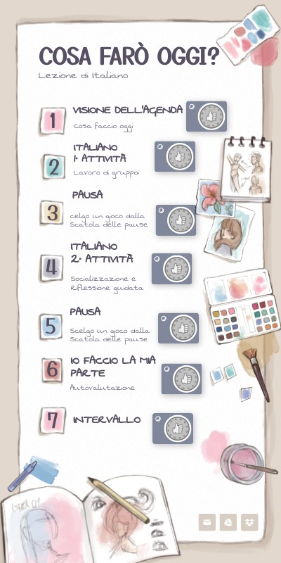 AGENDA VISIVA | Genially