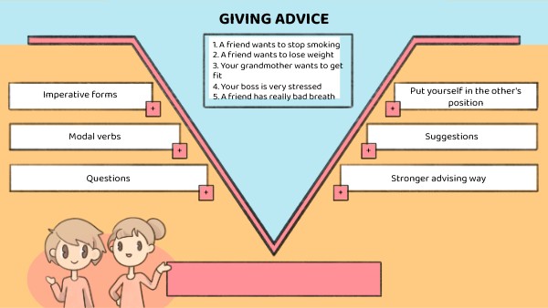 Giving advice