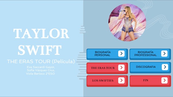 Taylor Swift | Genially