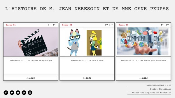 STORYBOARD M. Jean NEBESOIN et Mme Gene PEUPAS | Genially