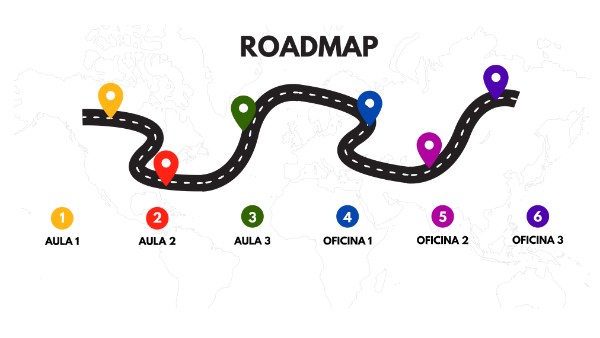 Susana Alves_Road map - Workshop Educatech Fev. 2023 | Genially