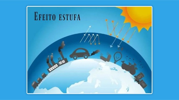 BASIC PRESENTATION | Genially