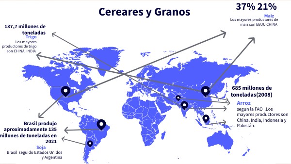 cranos y Cereales | Genially