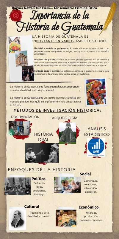 BAGNER TUN--INFOGRAFIA HISTORIA | Genially