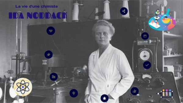 IDA NODDACK | Genially