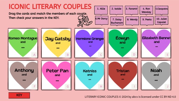 ICONIC LITERARY COUPLES | Genially