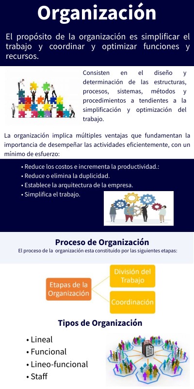 INFO GENIAL | Genially