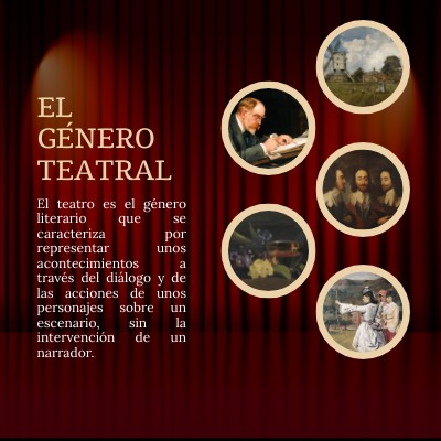 Imagen interactiva teatro | Genially