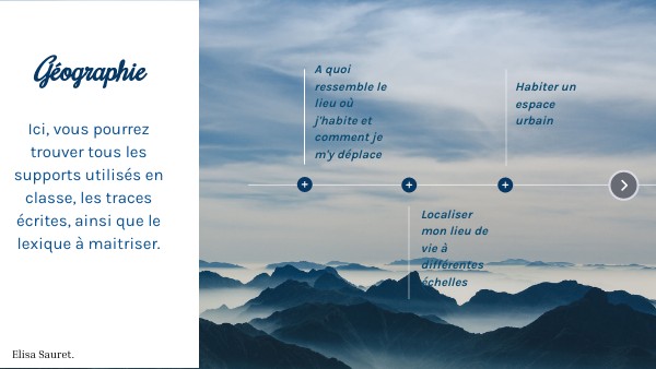 Géographie | Genially