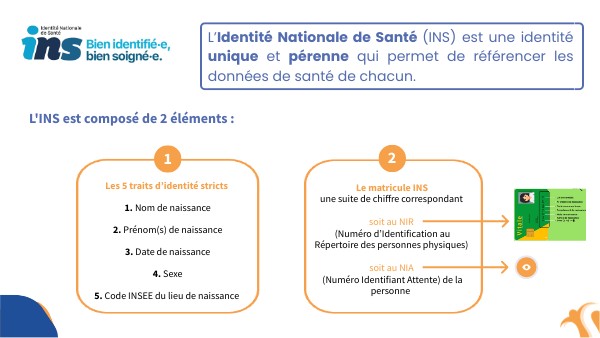 Découvrir l'INS 2024