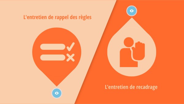 05-002_entretien-rappel-regles | Genially